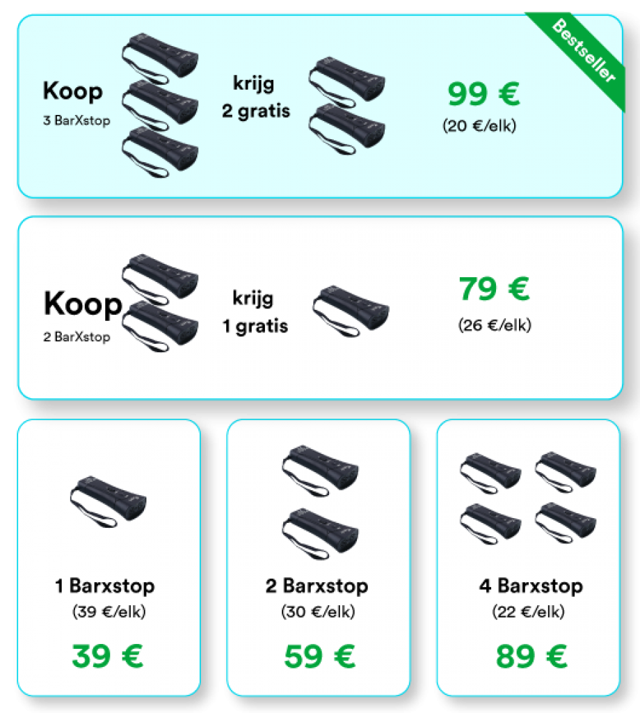 Barxstop 2025, geen last van blaffende honden | Digitogy