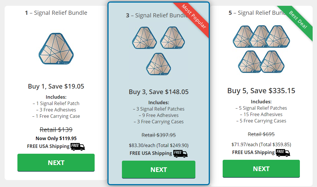 Is Signal Relief Patch Any Good? - 2023 Review | Digitogy.eu