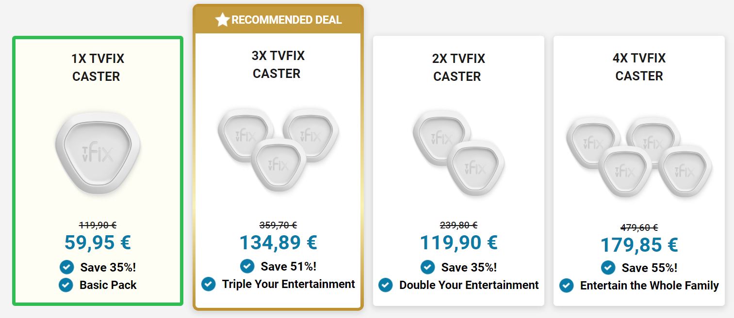 TVFix Caster 2025: ¡el gadget que buscabas para tu TV | Digitogy.eu