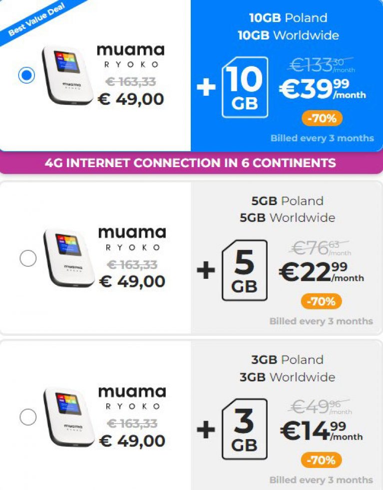 Muama Ryoko opinie w 2025 - mobilne Wifi | Digitogy.eu