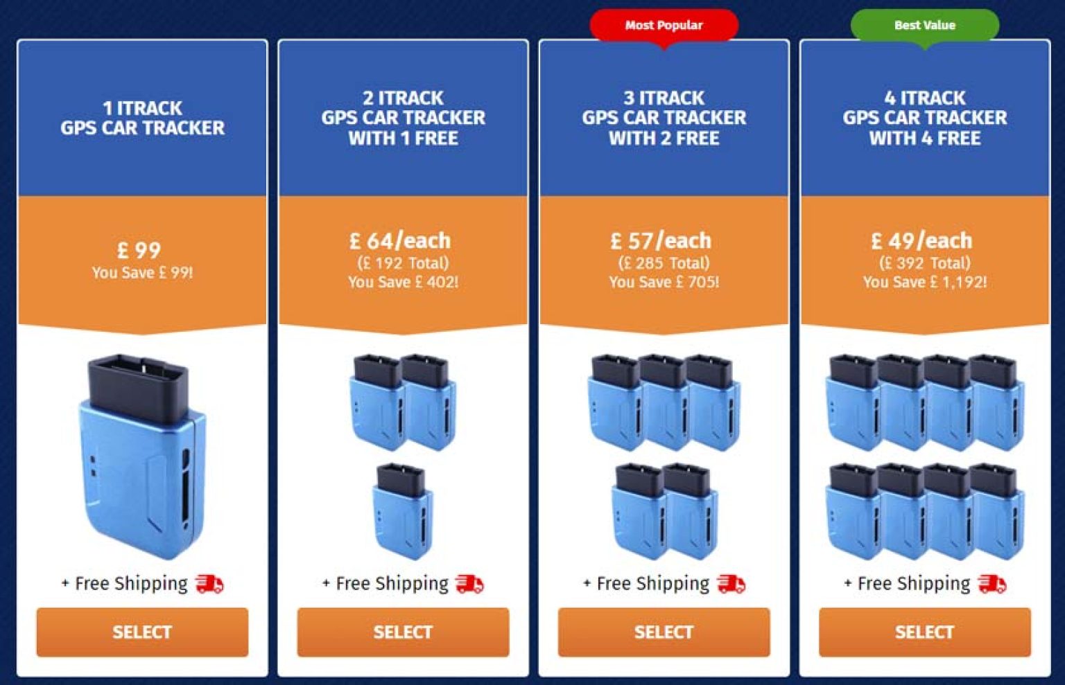 iTrack Review 2023: Does it Really Work? | Digitogy.eu