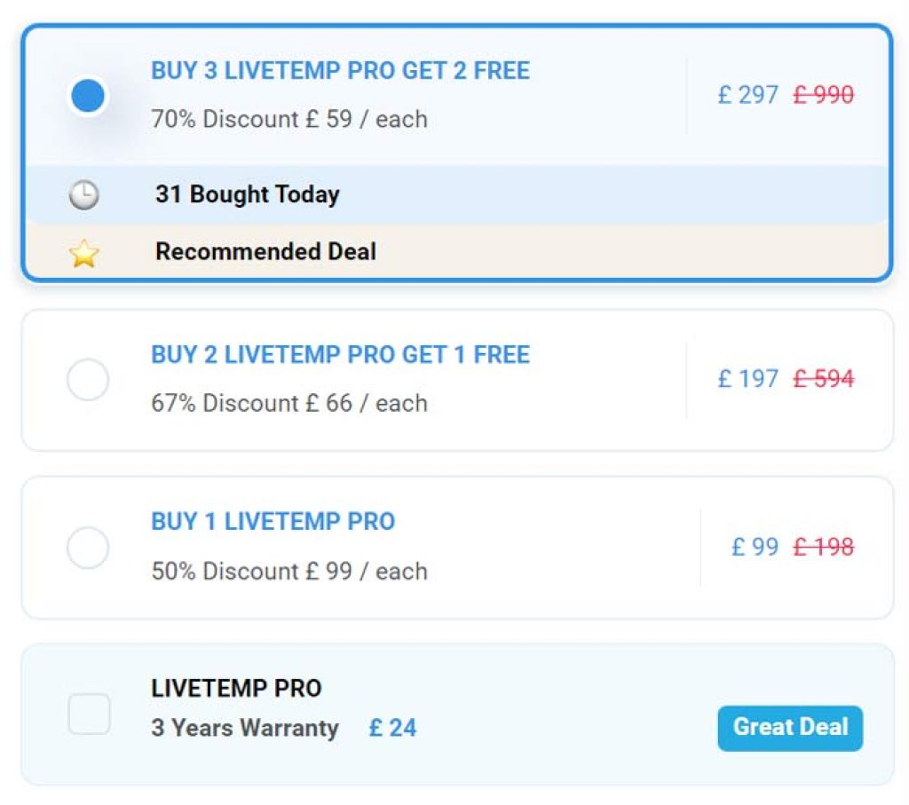LiveTemp Pro Review 2025: A Real Thermometer or a Scam? | Digitogy.eu